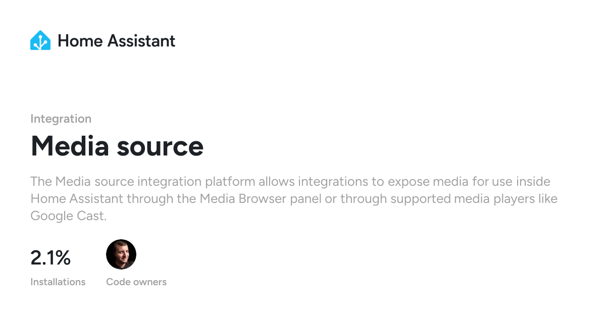 Media source - Home Assistant